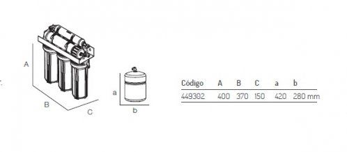 Osmosis domestica Proline Plus. | AQUAFUERTE